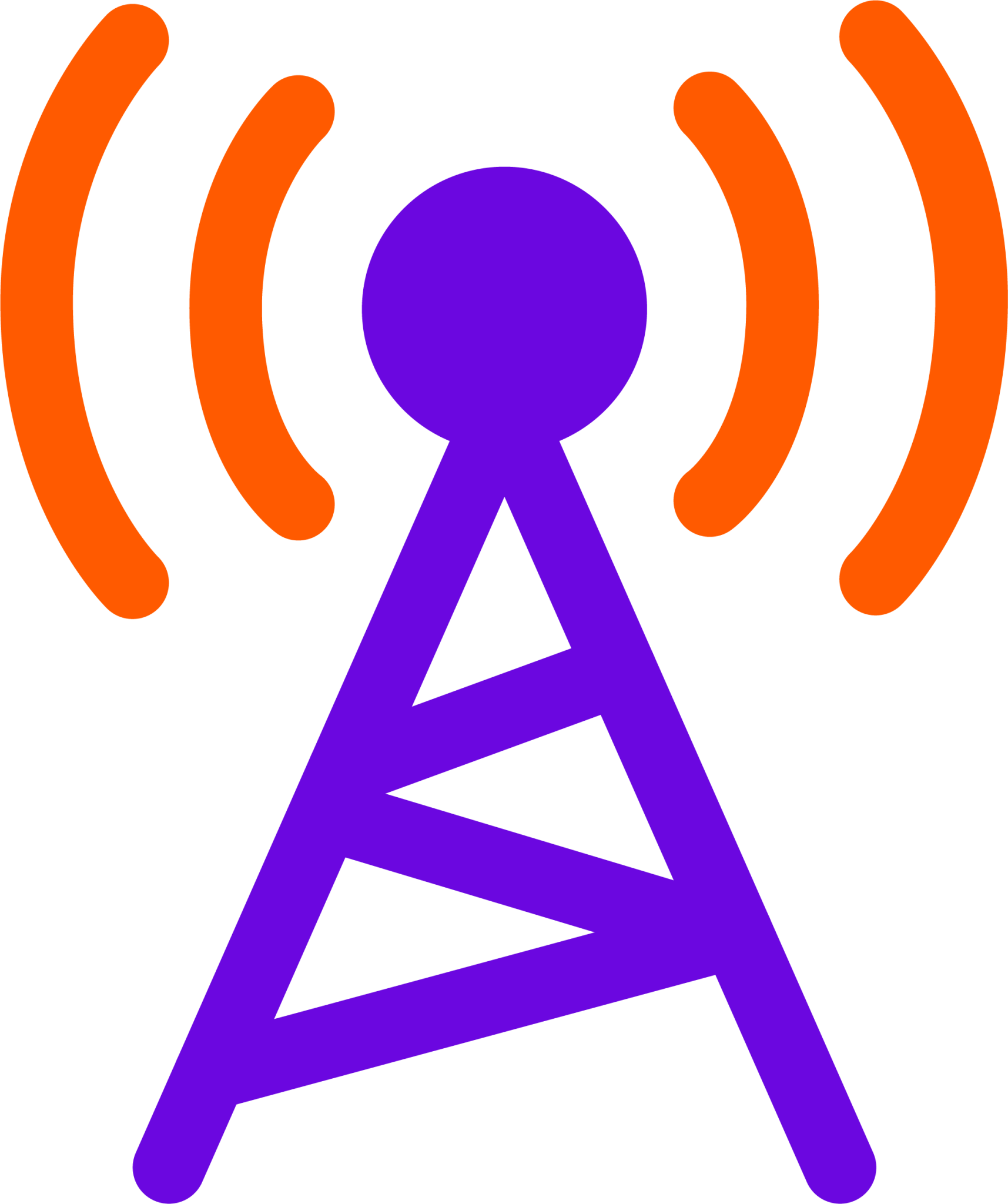 ALLRADIO 103.5 – We are 103.5 ALLRADIO — playing you the music of the 90s & 2K today!